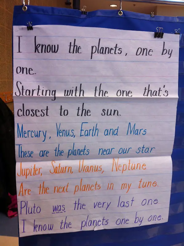 Planets On The Acrostic Poems