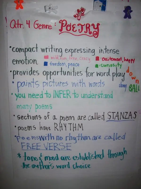 Tone Poems tone-poems