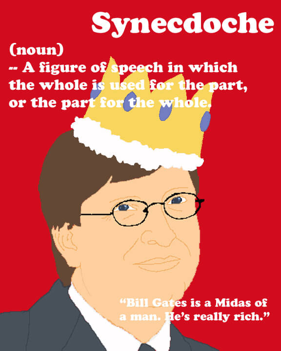 Synecdoche Examples SYNECDOCHE VS METONYMY WORKSHEETS WITH ANSWERS