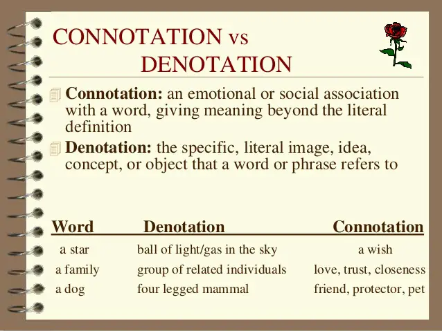 Connotation Poems