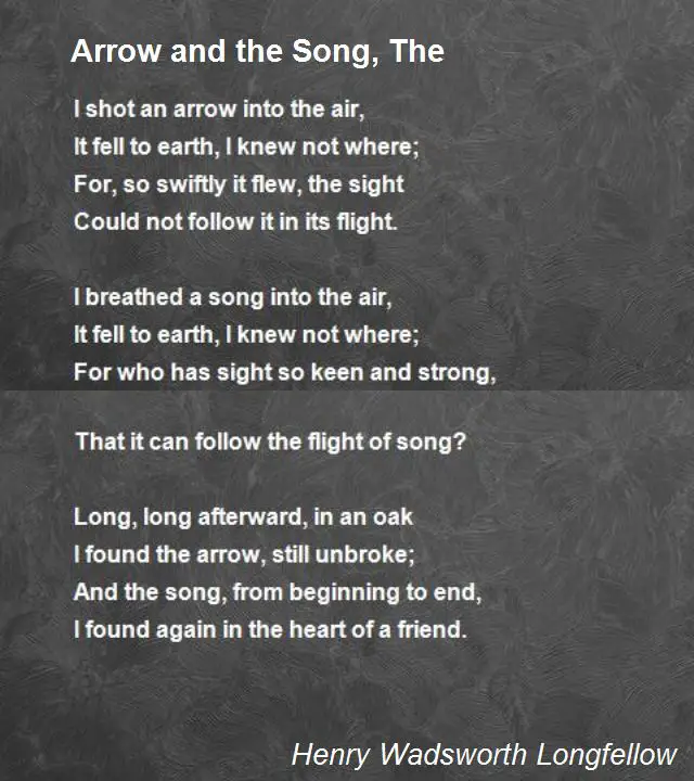 Henry Wadsworth Longfellow Poems List