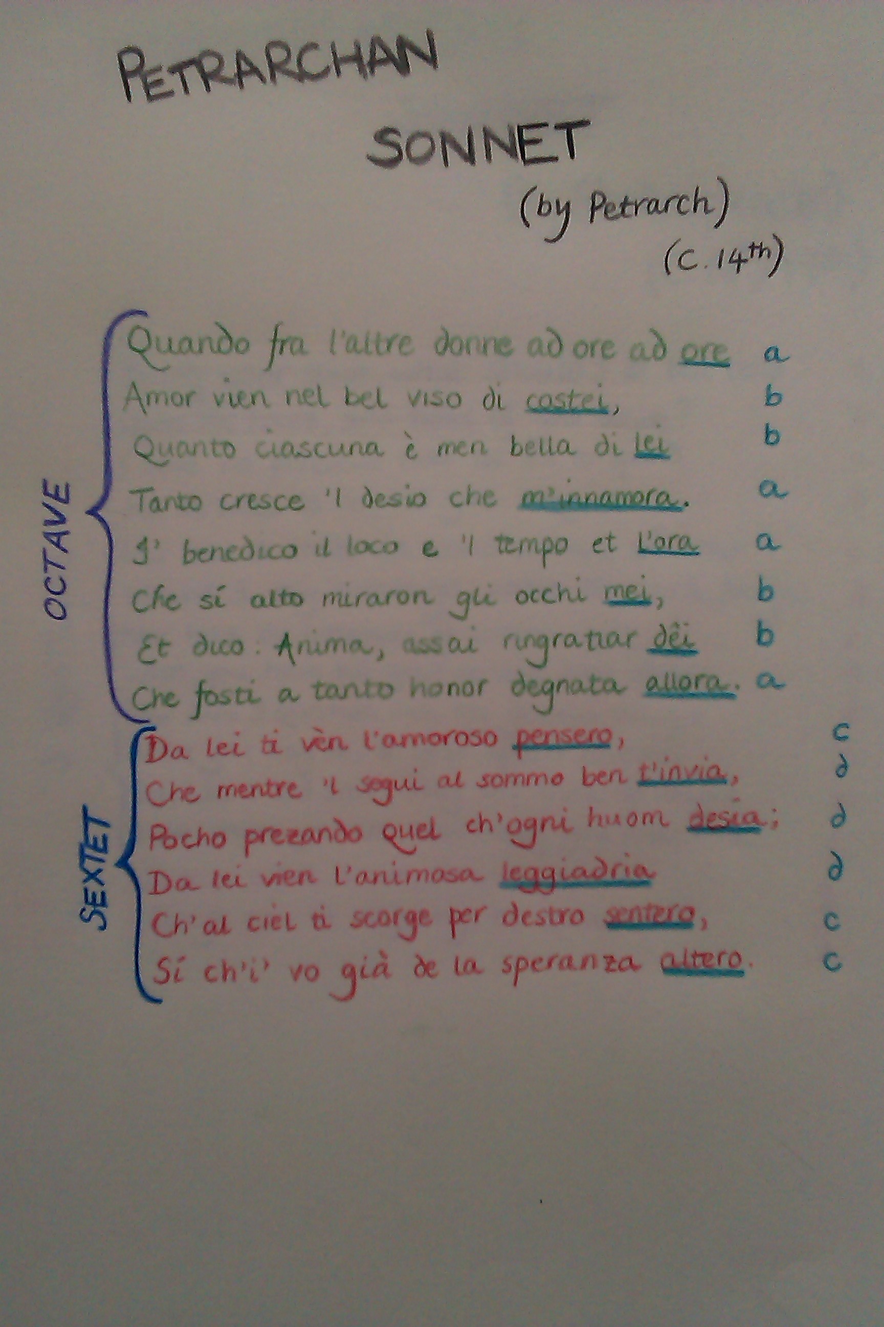Shakespearean love sonnet examples by students - maxnonli