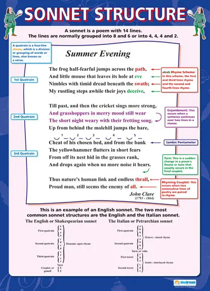 Types Of Poem Structures types-of-poem-structures
